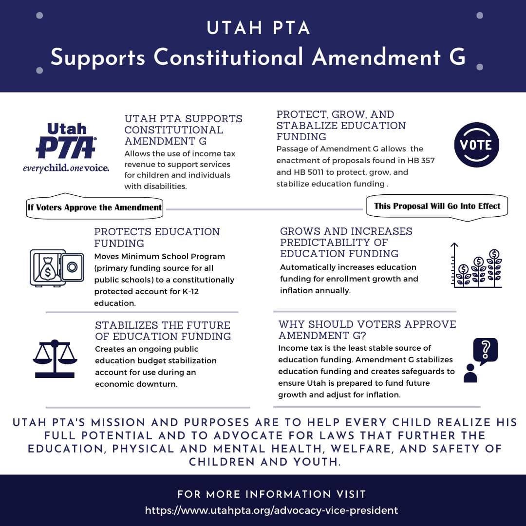 Advocacy or Legislative Vice President | UtahPTA.org